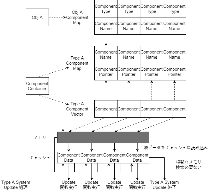 About HycFrame3D | HIBICUS-CAI.github.io