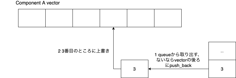 About HycFrame3D | HIBICUS-CAI.github.io
