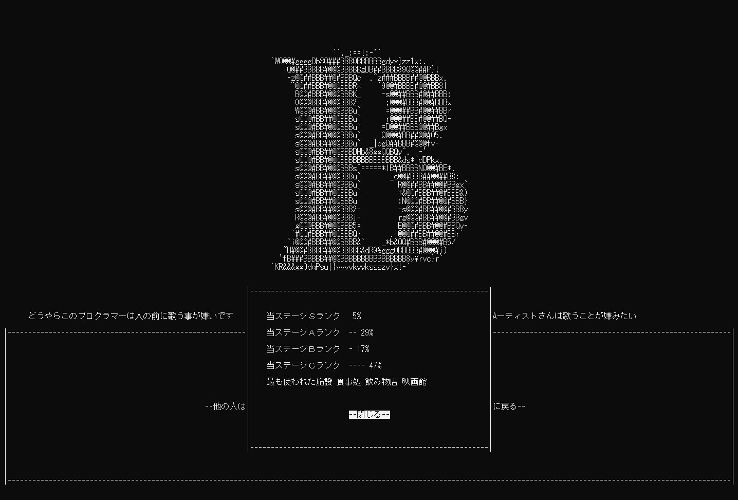 About Virtual Resorter | HIBICUS-CAI.github.io